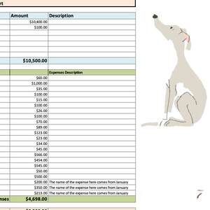 Dog-themed Family Budget Excel Spreadsheet: Auto-filled Summary - Etsy