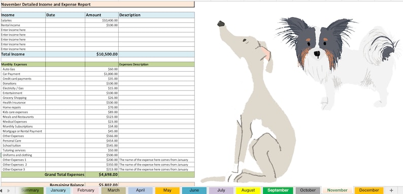 Dog-themed Family Budget Excel Spreadsheet: Auto-filled Summary - Etsy