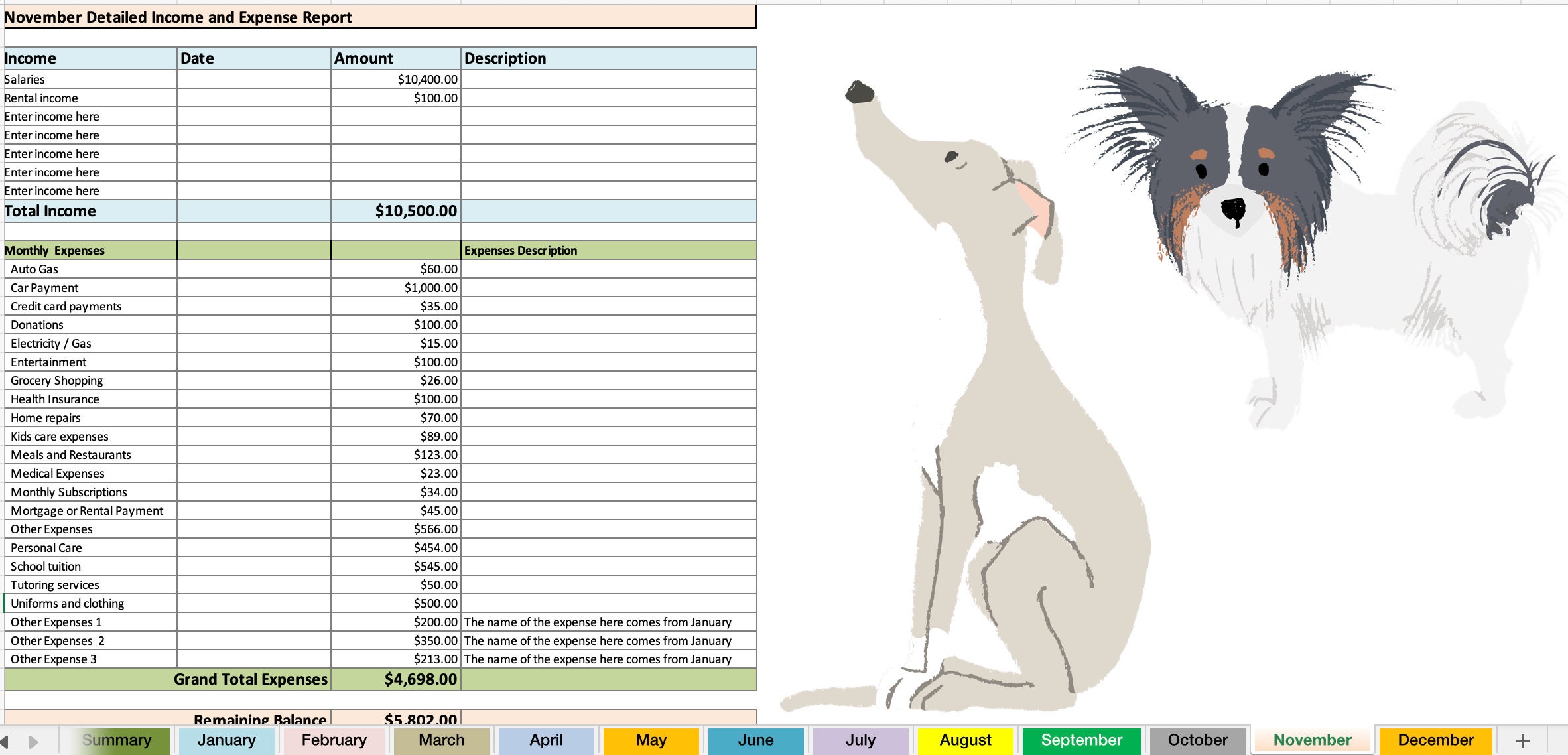 Dog-themed Family Budget Excel Spreadsheet: Auto-filled Summary - Etsy