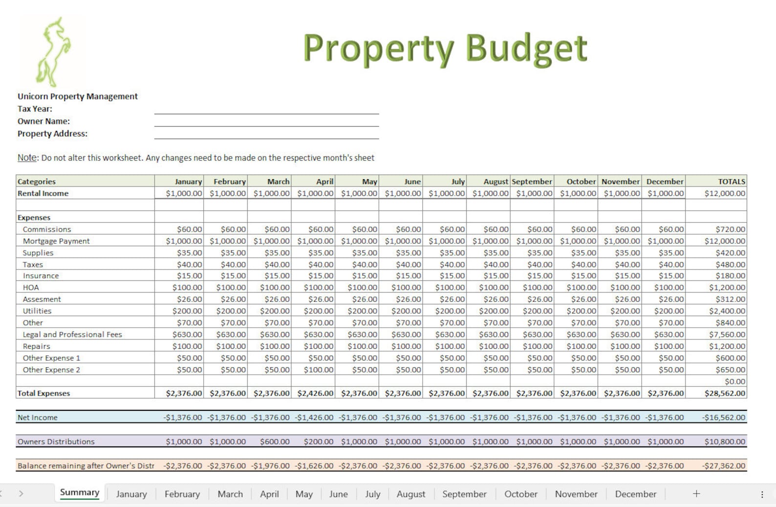 Dave Ramsey Inspired Excel Budget Spreadsheet for Excel- Auto Filled ...