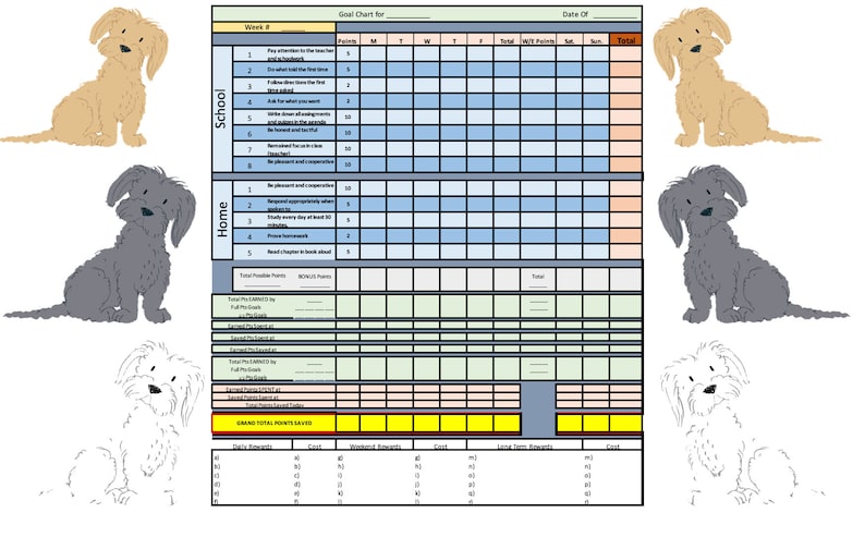 Dogs Excel Children Reward System Easy to Customize - 6 Breeds Styles ...