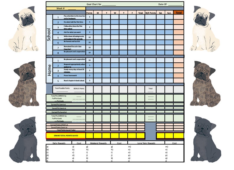 Dogs Excel Children Reward System Easy to Customize - 6 Breeds Styles ...