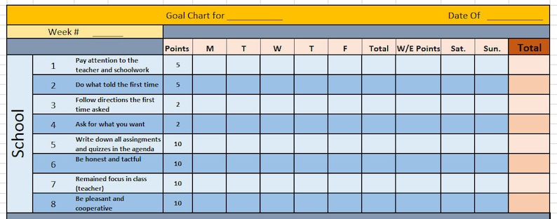 Excel Children Reward System Easy to Customize - Kids Point System - Etsy