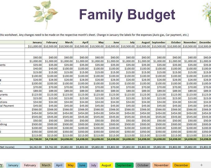 Dave Ramsey Inspired Excel Family Budget Spreadsheet for Excel Auto ...