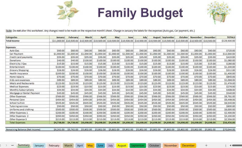 Dave Ramsey Inspired Excel Family Budget Spreadsheet for Excel- Auto ...