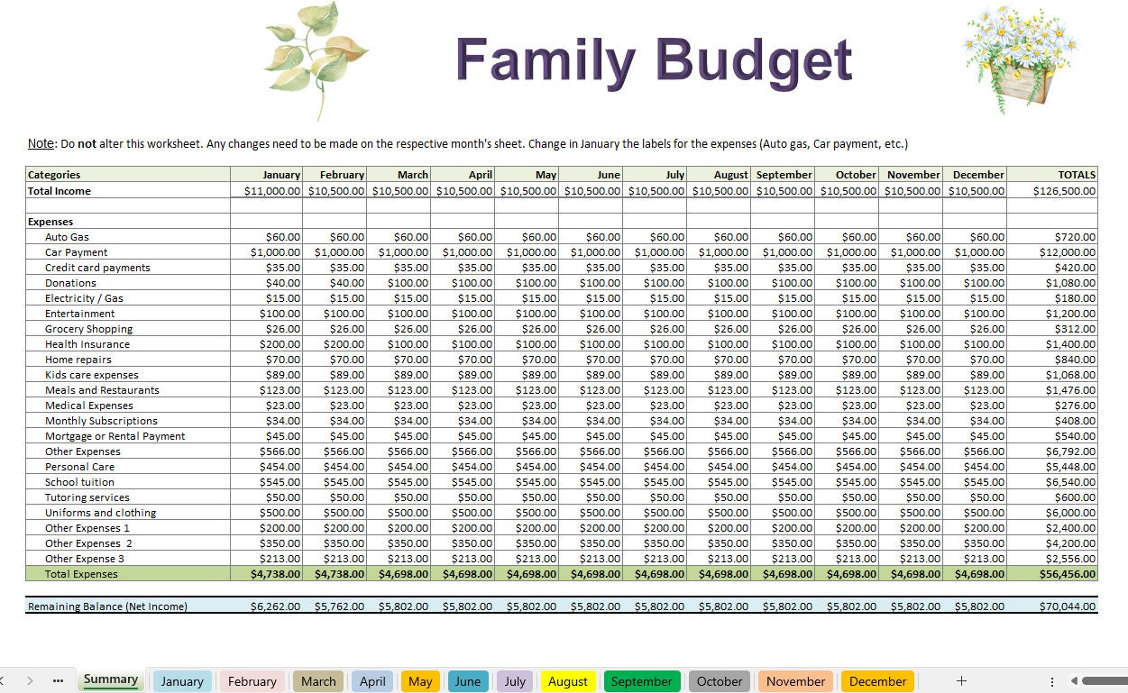 Dave Ramsey Inspired Excel Family Budget Spreadsheet for Excel- Auto ...