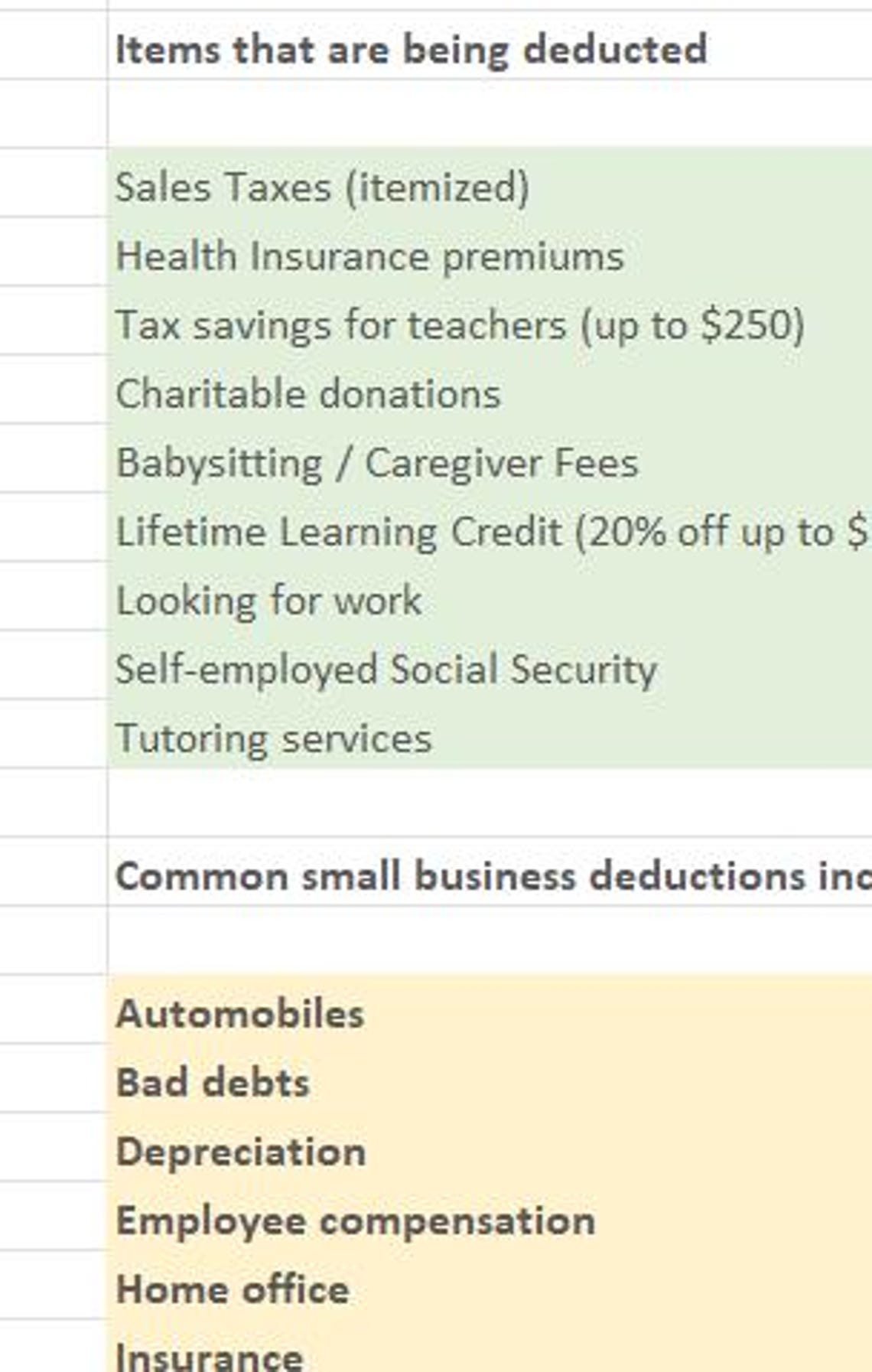 Excel Tax Deduction Log Template Great for Itemizing Your Expenses 2024 ...