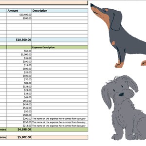 Dog-themed Family Budget Excel Spreadsheet: Auto-filled Summary - Etsy