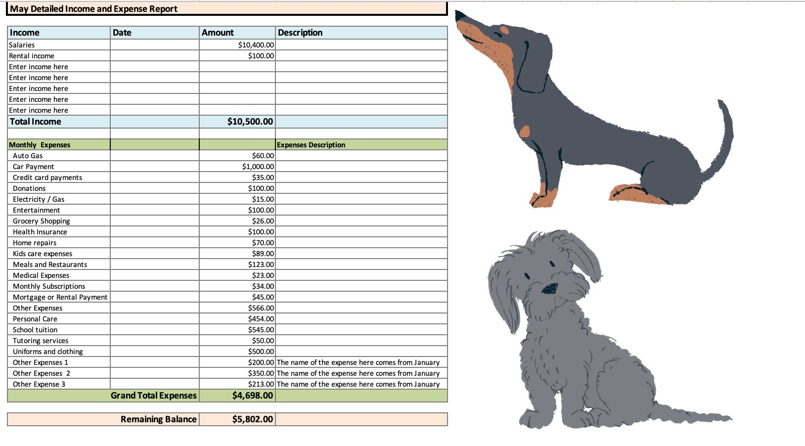 Dog-themed Family Budget Excel Spreadsheet: Auto-filled Summary - Etsy
