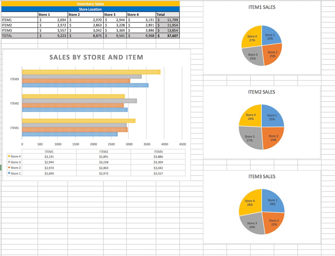 Excel Sales Inventory for Business With Charts - Etsy