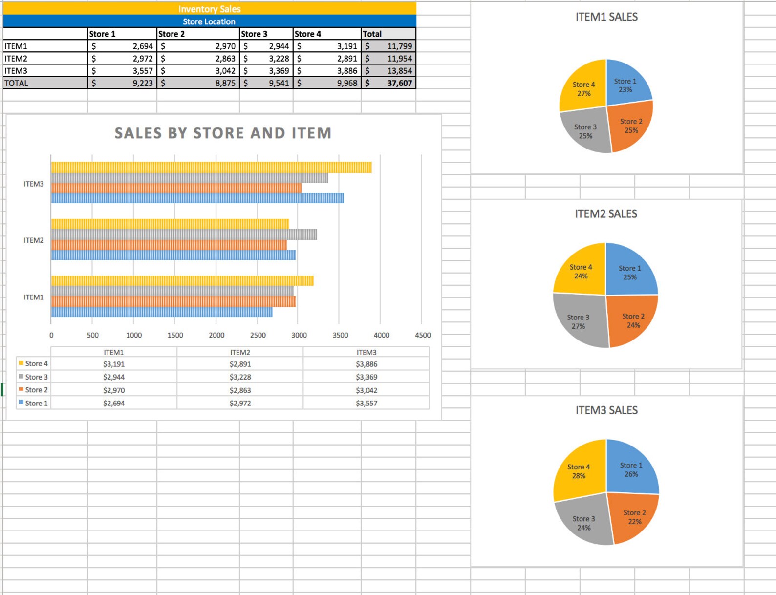 Excel Sales Inventory for Business With Charts | Etsy