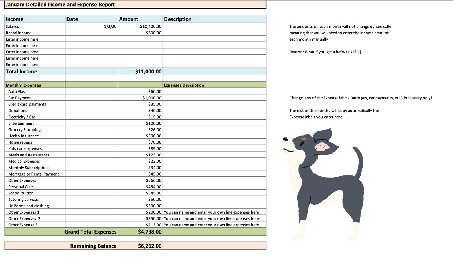 Dog-themed Family Budget Excel Spreadsheet: Auto-filled Summary - Etsy
