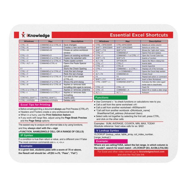 Excel Shortcut Mouse Pad - Etsy