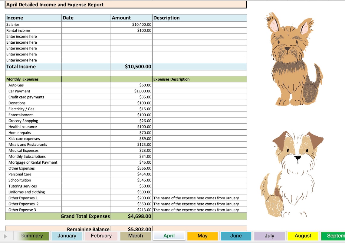 Dog-themed Family Budget Excel Spreadsheet: Auto-filled Summary - Etsy