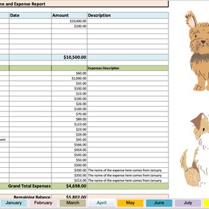 Dog-themed Family Budget Excel Spreadsheet: Auto-filled Summary - Etsy