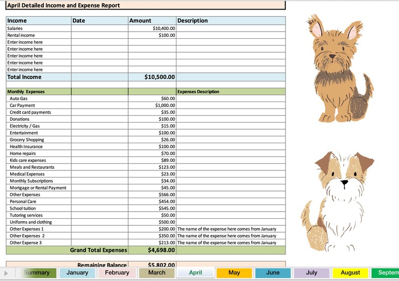 Dog-themed Family Budget Excel Spreadsheet: Auto-filled Summary - Etsy