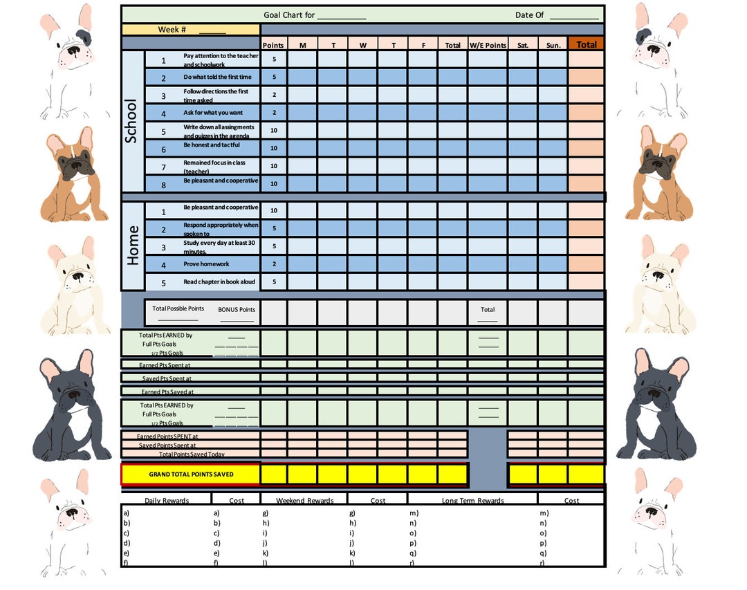 Dogs Excel Children Reward System Easy to Customize - 6 Breeds Styles ...