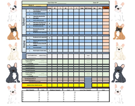 Dogs Excel Children Reward System Easy to Customize 6 Breeds | Etsy