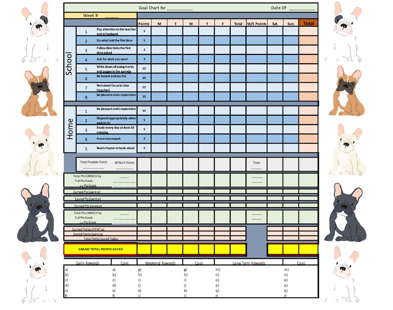 Dogs Excel Children Reward System Easy to Customize - 6 Breeds Styles ...
