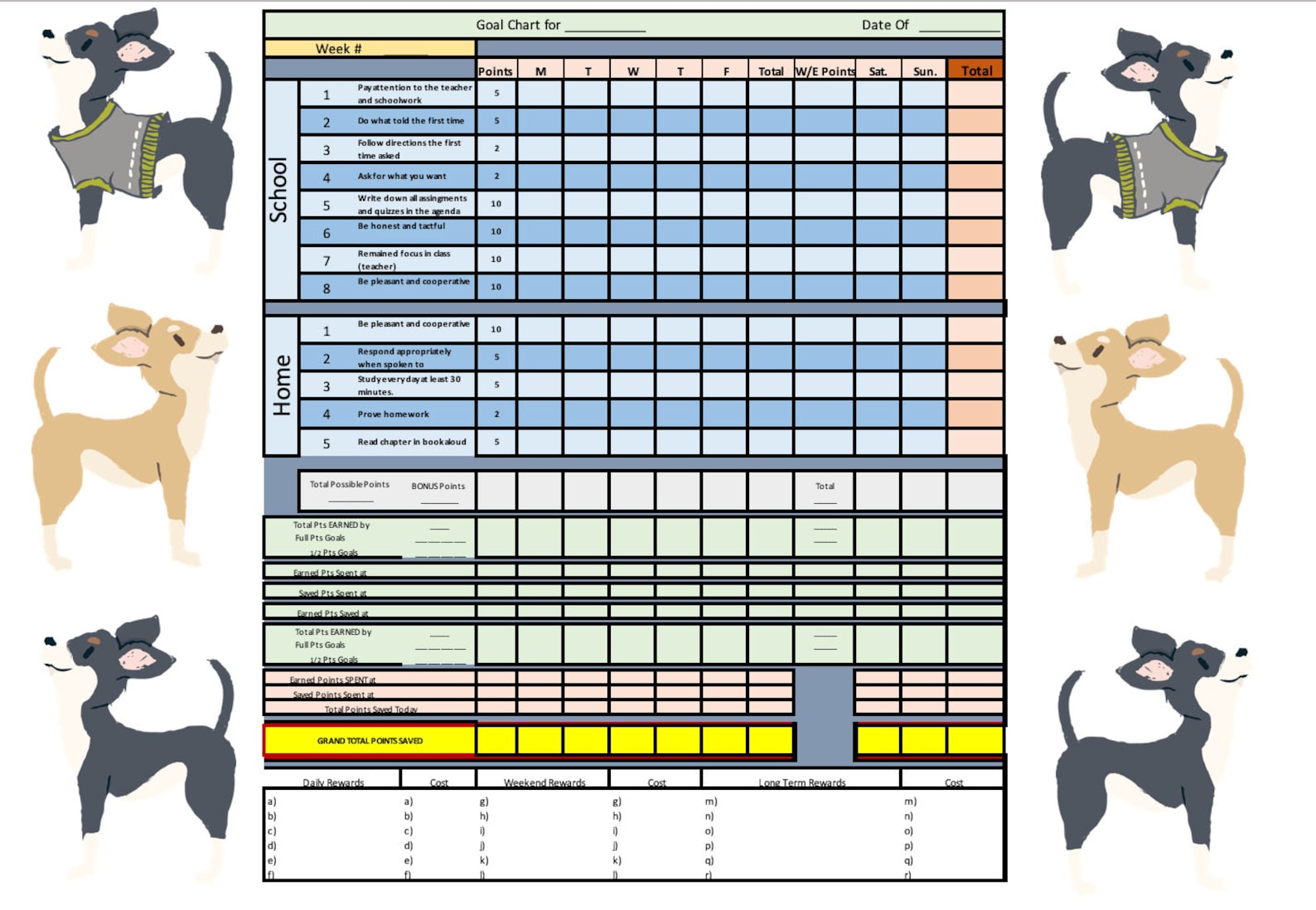 Dogs Excel Children Reward System Easy to Customize 6 Breeds - Etsy