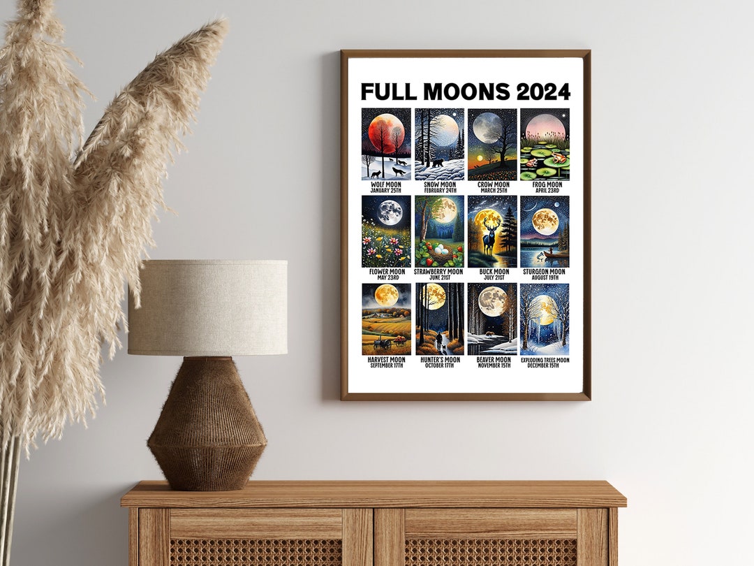 2024 Full Moons Poster, Astronomy Gifts, High Quality Moon Poster, Moon ...