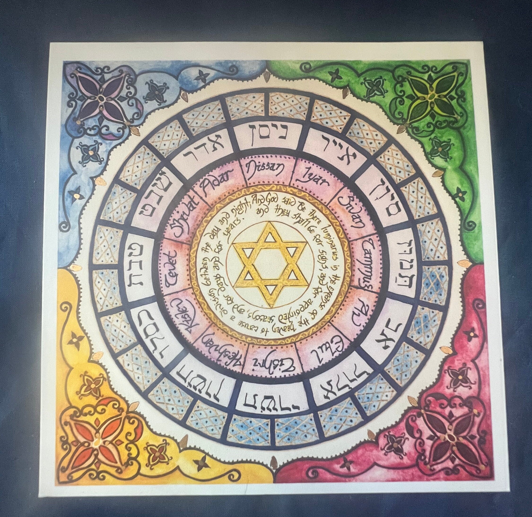 Jewish Months of the Year Card - Etsy