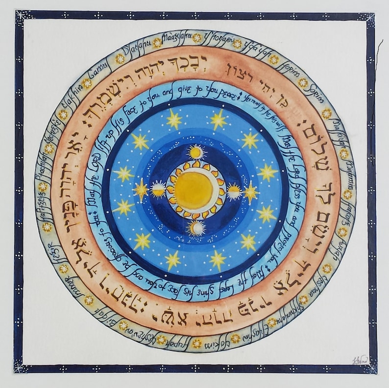 Blessing of Aharon - Etsy