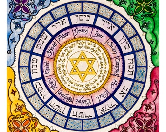 Perpetual Hebrew Calendar (carved and Laser Engraved With Optional ...