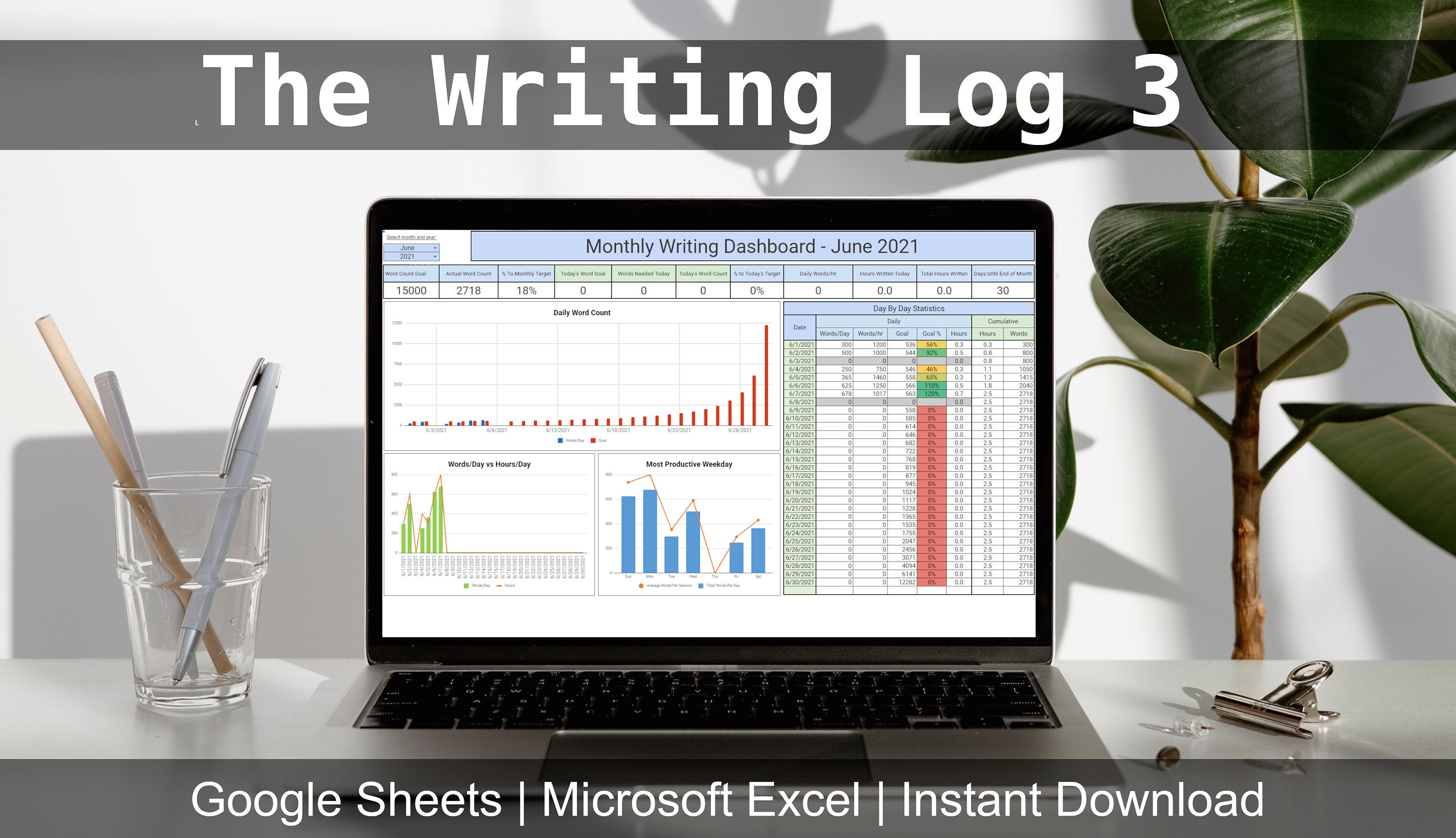 The Writing Log 3 - Etsy