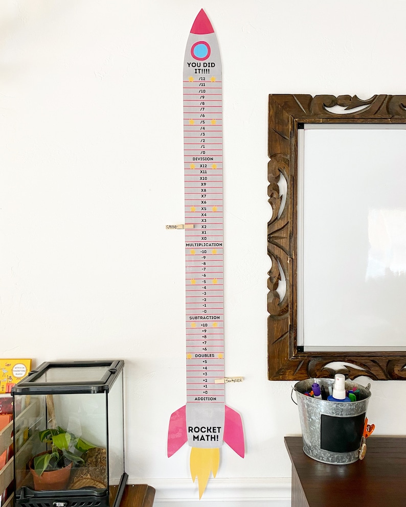 Large Math Fact Reward Chart Math Fact Progress Chart | Etsy