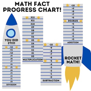 Large Math Fact Reward Chart - Math Fact Progress Chart - Rocket Math ...