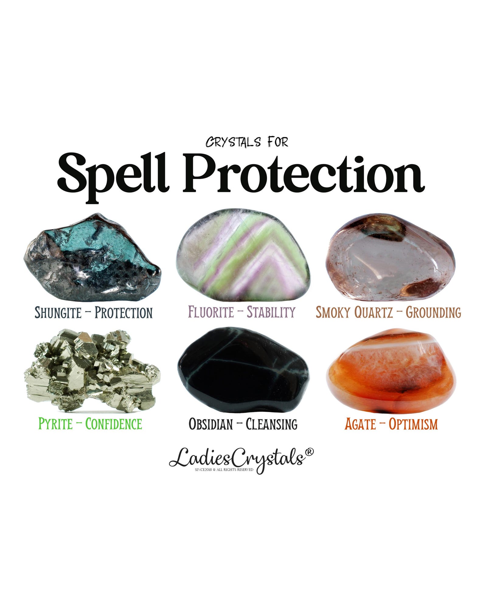 Spell Protection Crystal Set, Spiritual Shield, Gift for Crystal Lovers ...