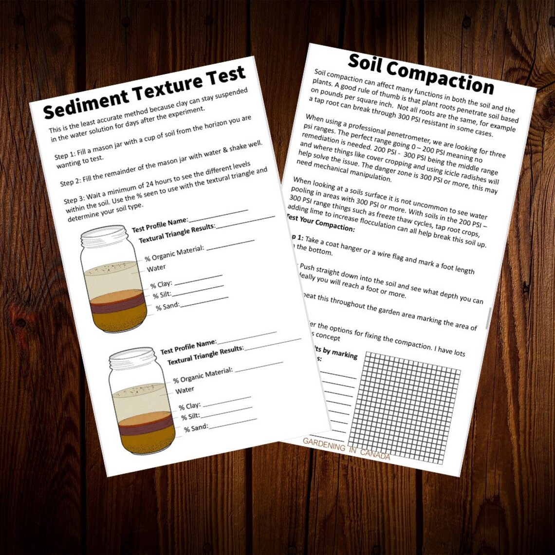 DIY Garden Soil Testing Guide. A Soil Testing Kit Designed by A Soil ...