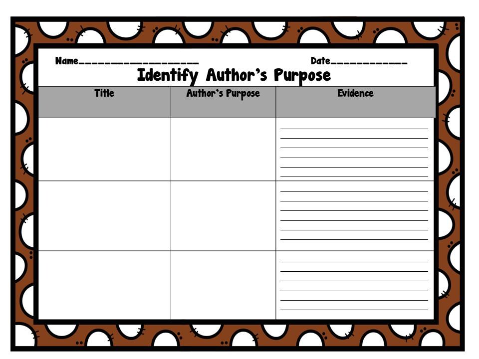 Buy Author’s Purpose Posters & Graphic Organizer | PIEED | Reading ...