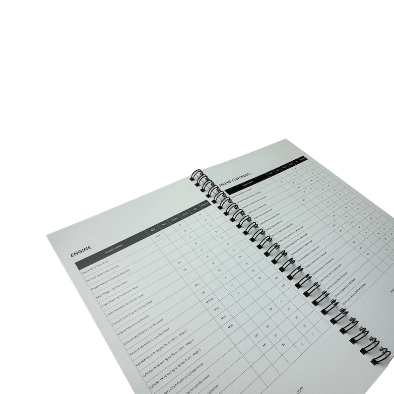 E46 Torque Guide Book BMW All Torque Values in One Easy to Read Book ...