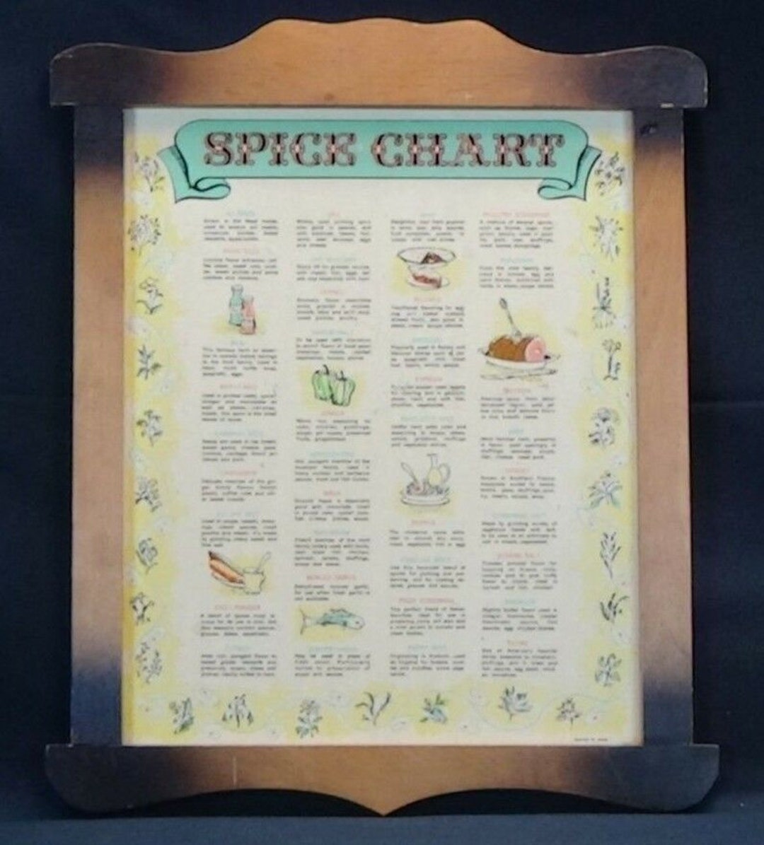 Kitsch, Mid Century, Vintage, Spice Chart, Art, Print, Illustration ...