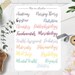 Nursing School Class Binder Labels Stickers Nursing Student - Etsy