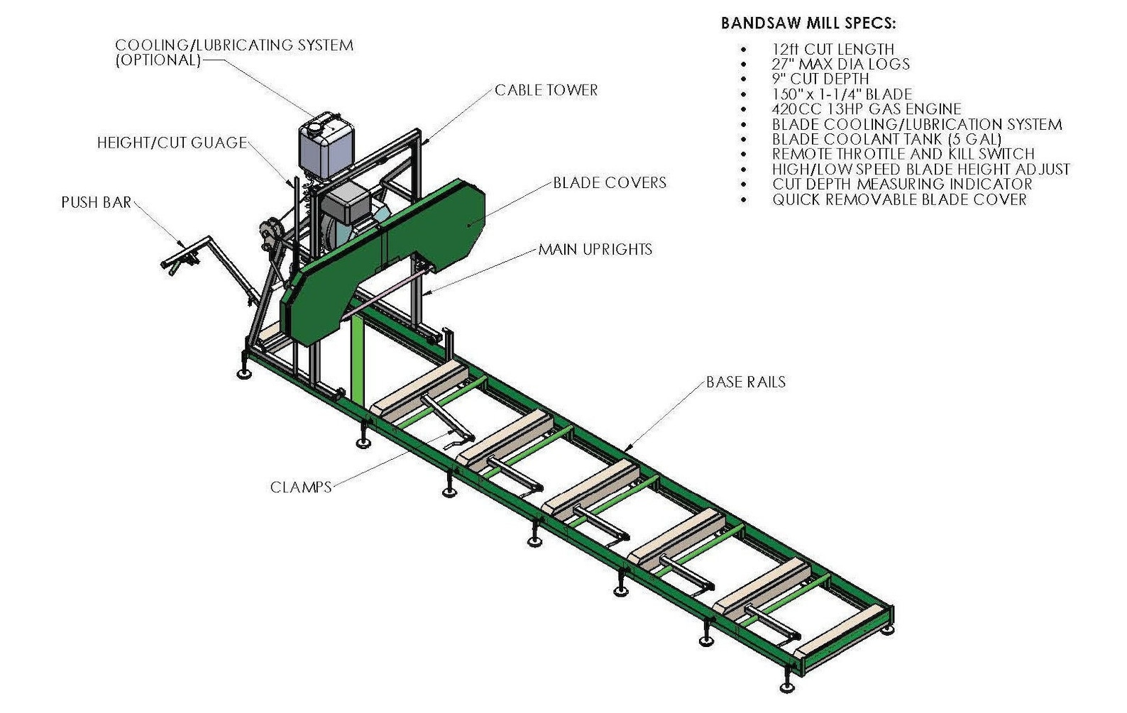 Sawmill - Bandsaw Mill - DIY Build Plans - Etsy