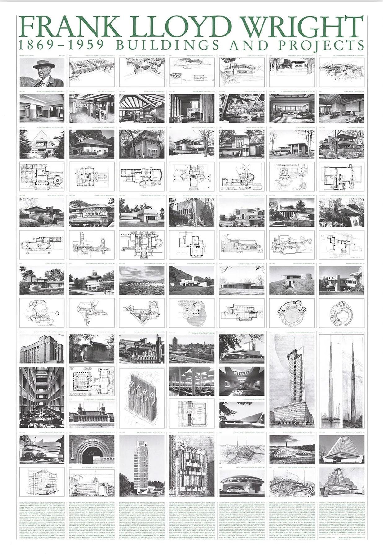 Frank Lloyd Wright Buildings and Projects Poster - Etsy
