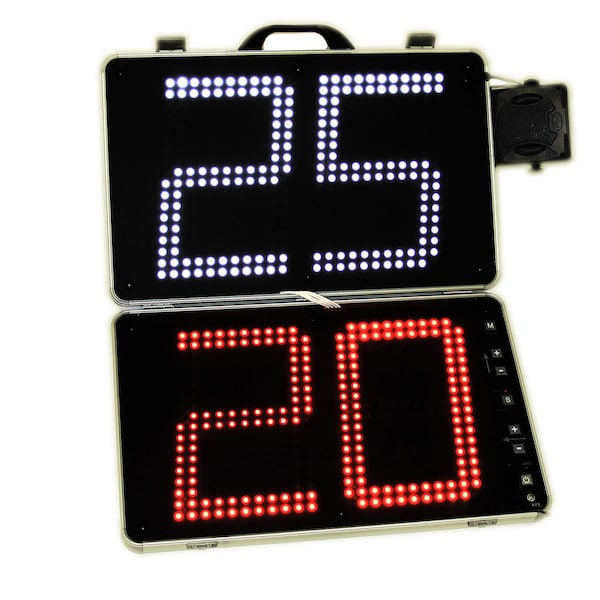 Scoreboard - Etsy