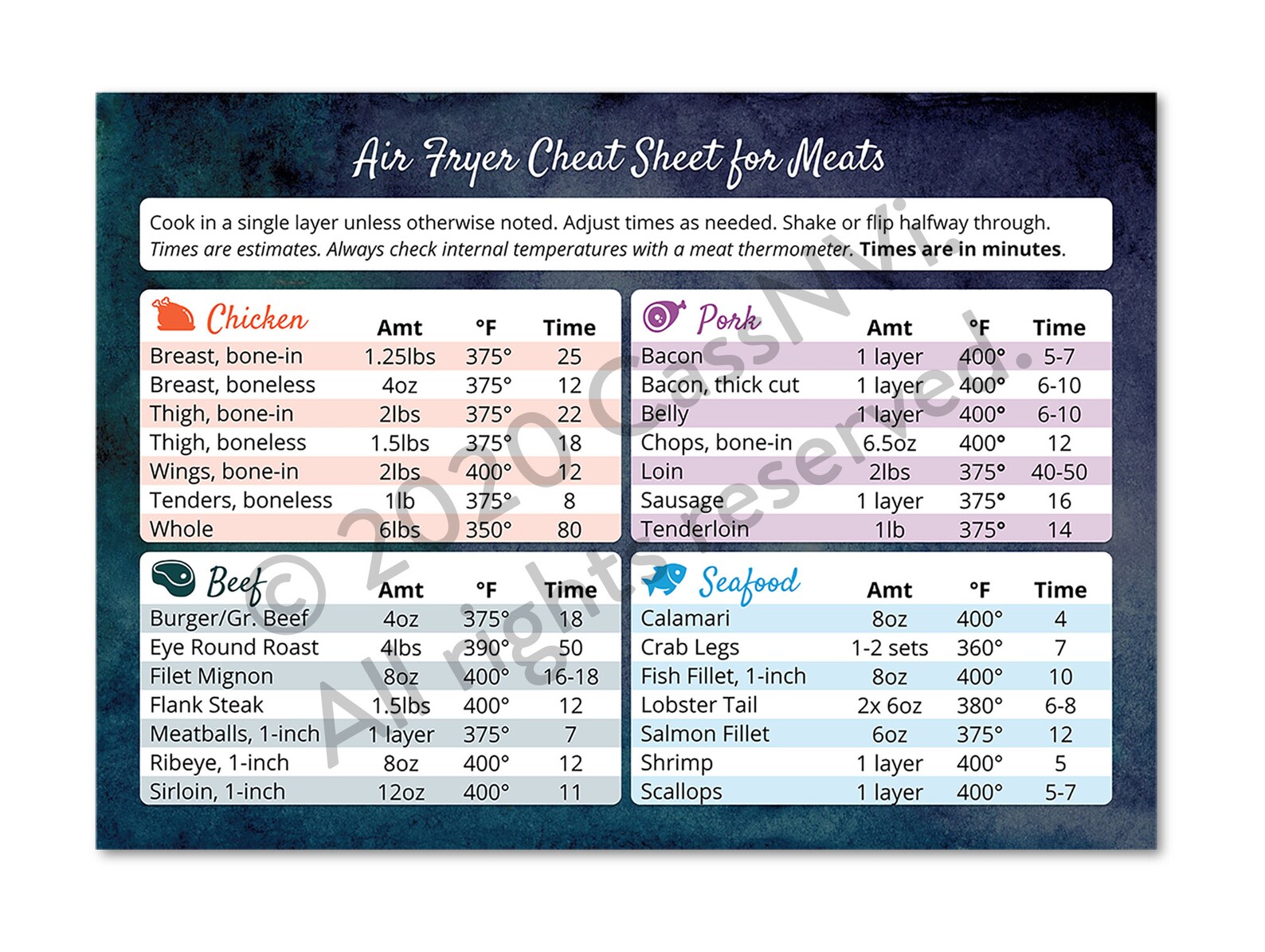 Kitchen Magnet, Cooking Magnet, Cook Time, Air Fryer Cheat Sheet ...