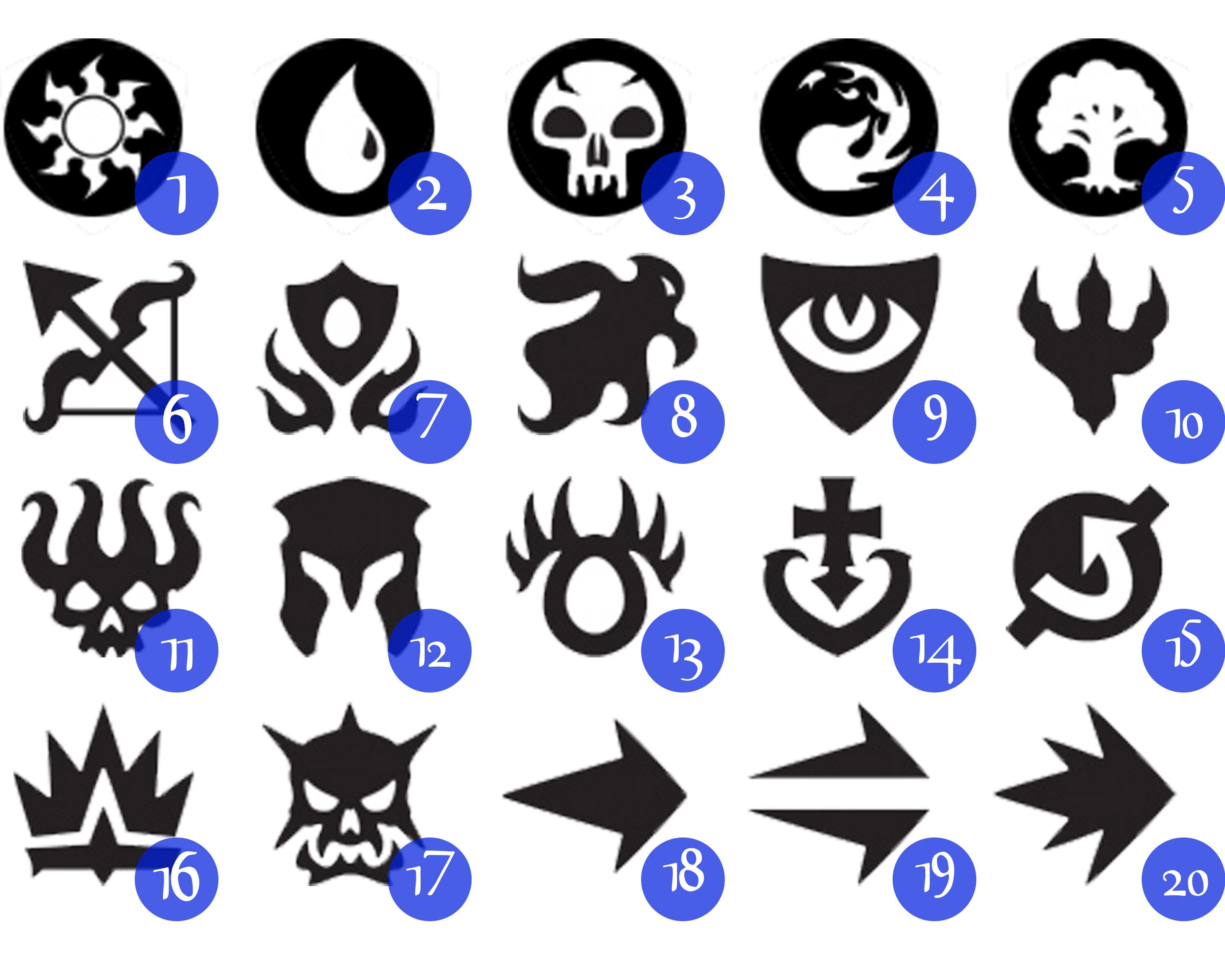 Magic the Gathering Keyrings Made to Order Pyrography - Etsy