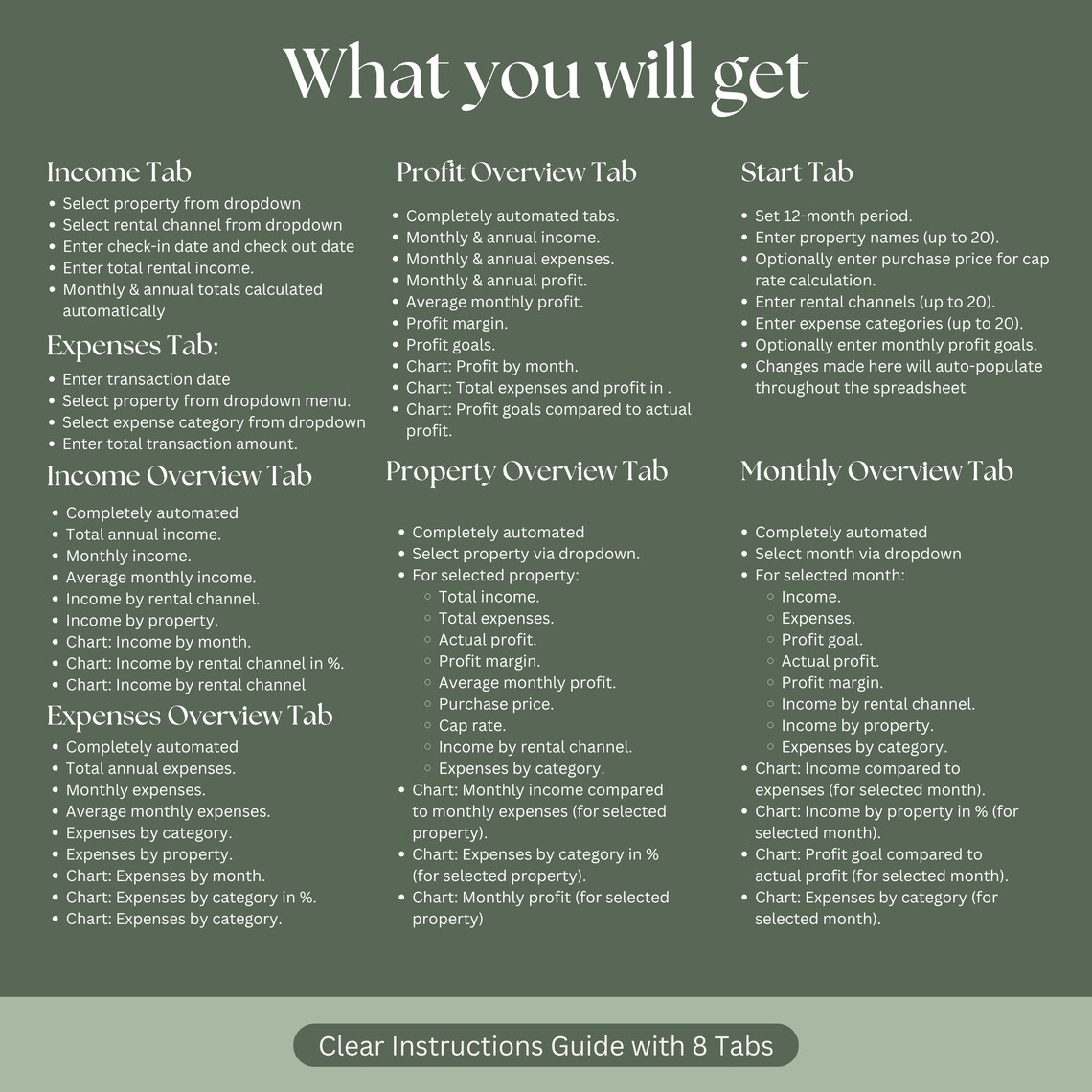 Multiple Property Income Tracker Google Sheets Template | Real Estate ...