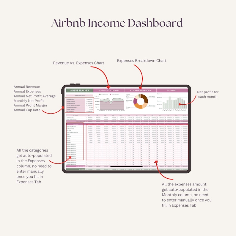 Airbnb Rental Tracker Spreadsheet Google Sheet, Airbnb Template Tracker ...