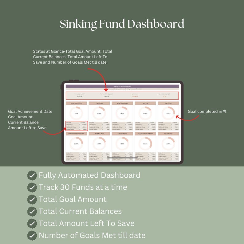 Sinking Fund Tracker Google Sheets, Savings Goal Planner, Financial ...
