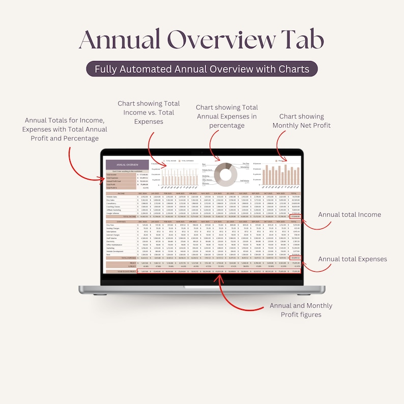 Simple Bookkeeping Spreadsheet With Taxes, Bookkeepping Template, Busy ...