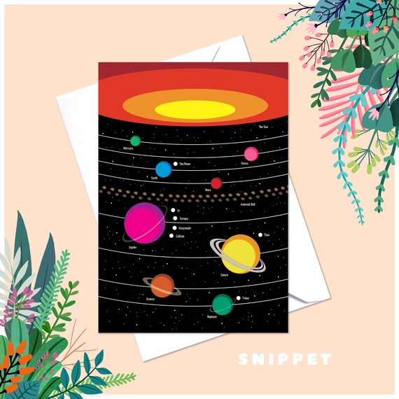 Solar System Greeting Card Birthday Cards Bday Gift - Etsy