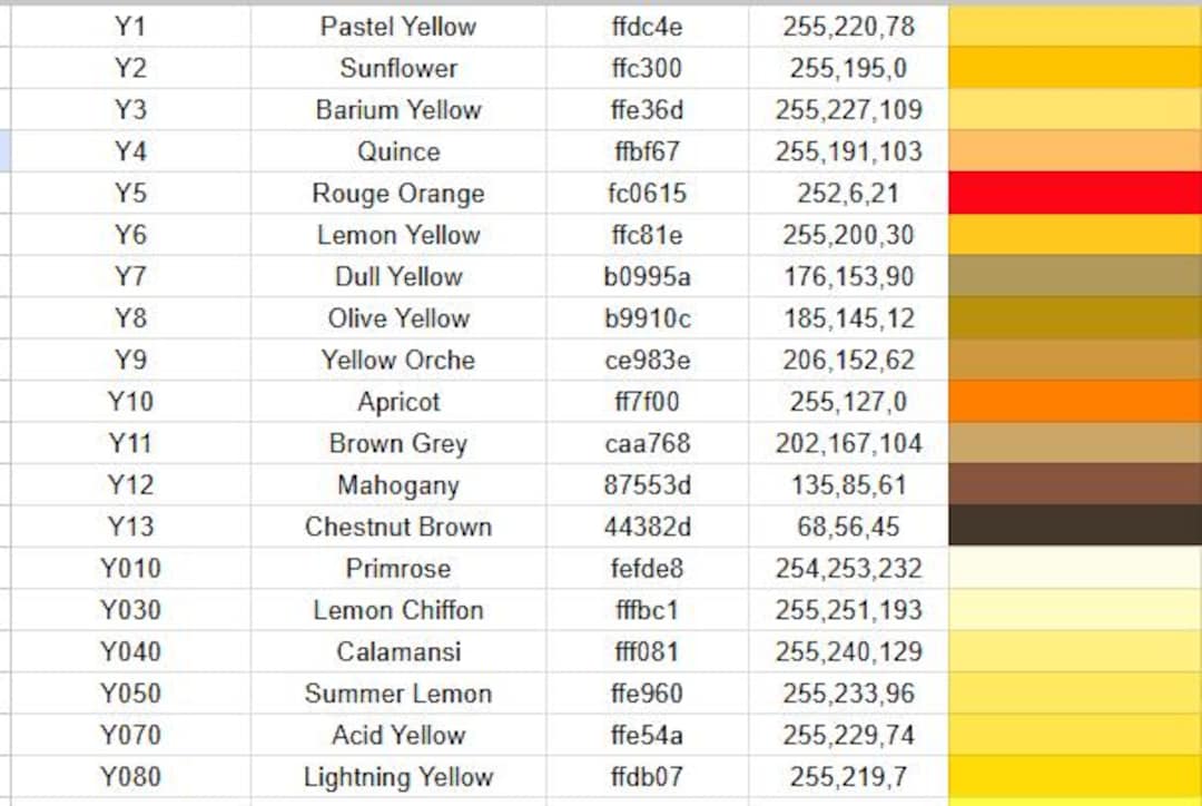 Ohuhu 320 Marker Swatch – RGB + HEX Google Sheet (digital Use Only ...