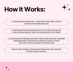 Creative Notion Dashboard for Creatives, Writing Space, Moodboard ...