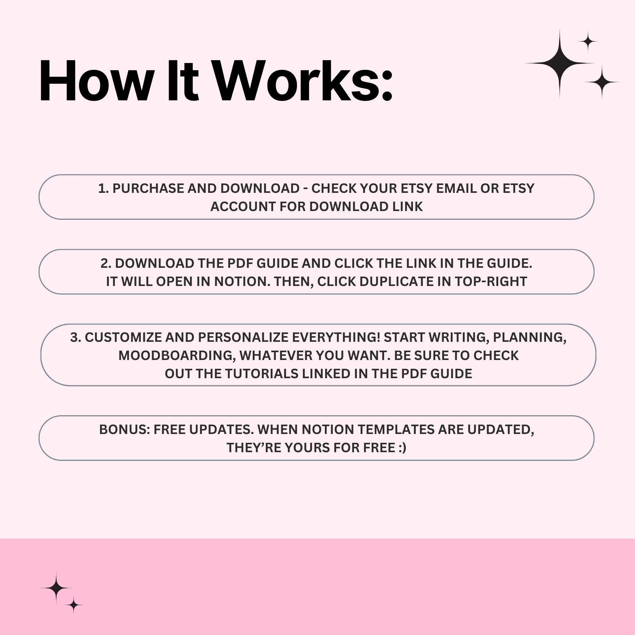 Creative Notion Dashboard for Creatives, Writing Space, Moodboard ...
